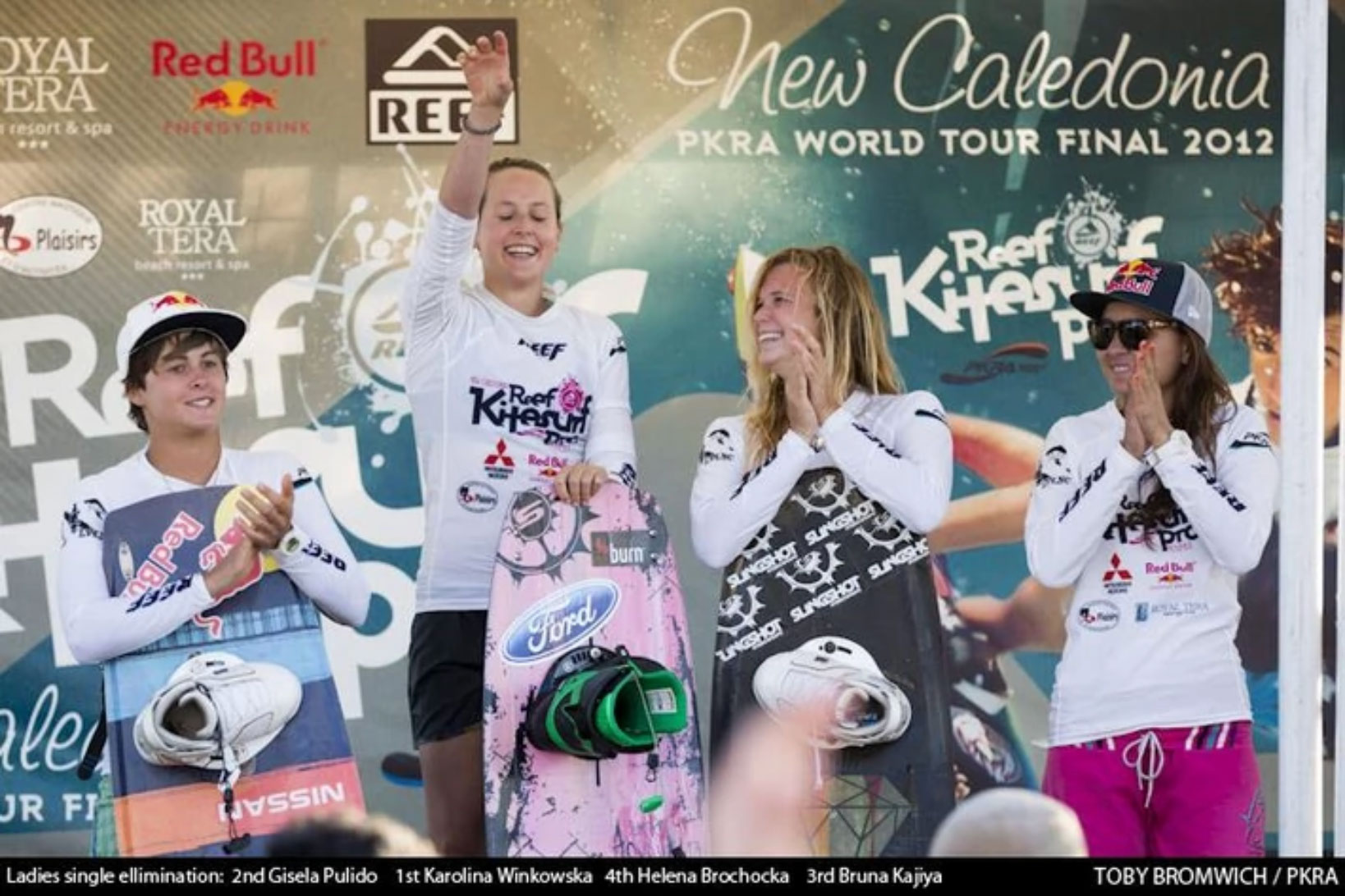 Historia kitesurfingu w Polsce i na Świecie - Blog Kite.pl